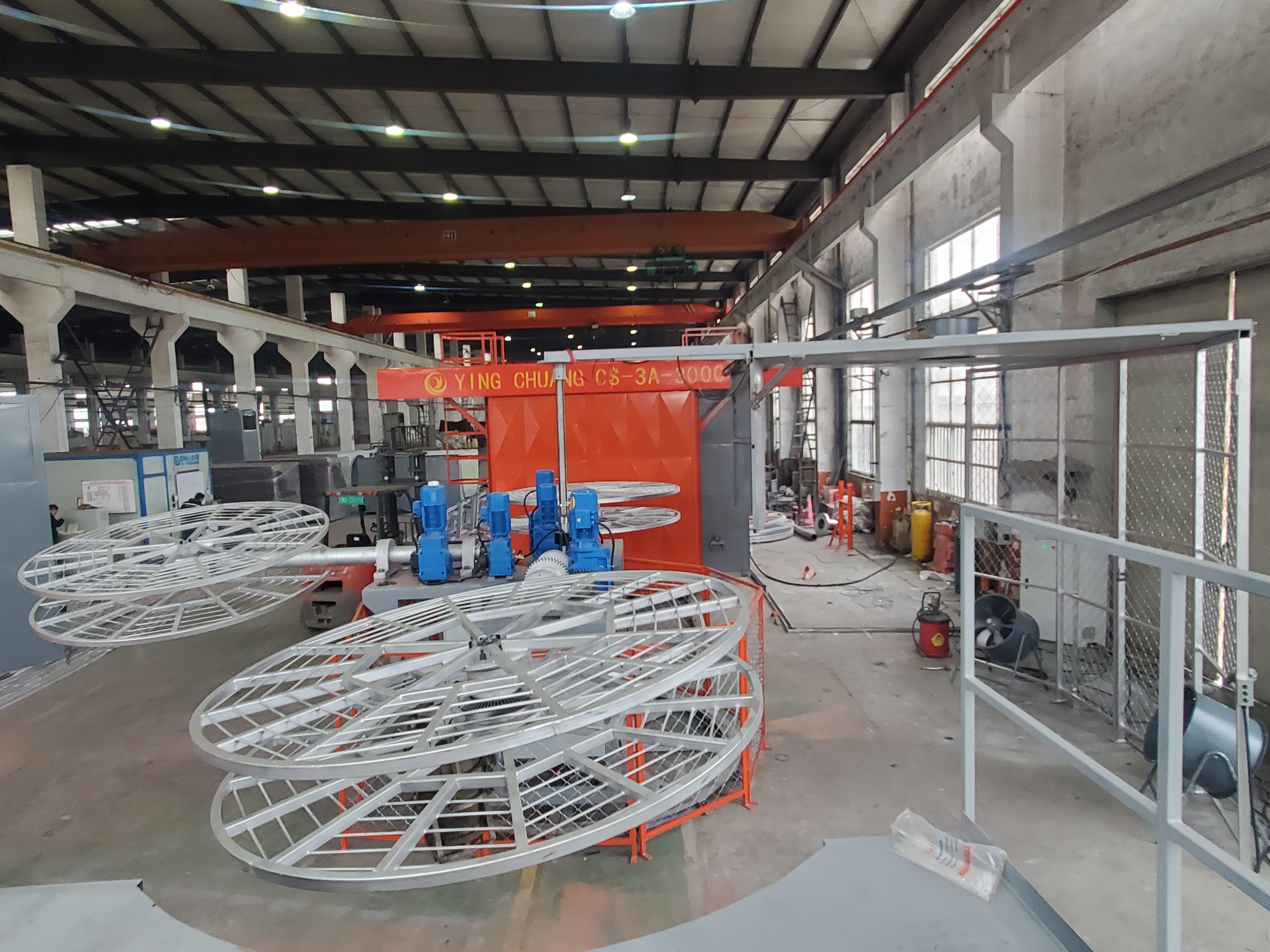 China Changzhou Yingchuang Rotomolding Equipment Co,. Ltd latest ...