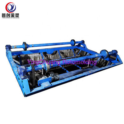 Closed Oven Rock And Roll Rotomoulding Machines Fishing Boat Kayaking ...