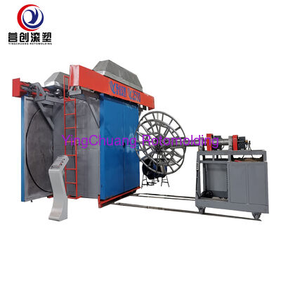 Buy small rotational molding machine, Good quality small rotational ...