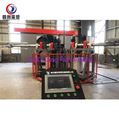 Rotational Molding Equipment factory, Buy good quality Rotational ...
