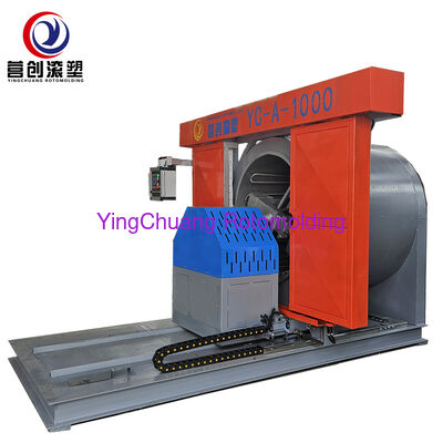 Rock And Roll Rotomoulding Machines factory, Buy good price Rotational ...