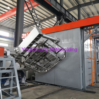 Rock And Roll Rotomoulding Machines factory, Buy good price Rotational ...