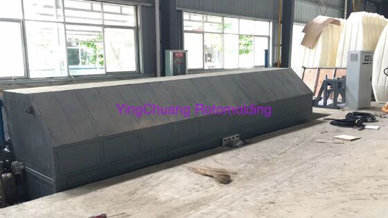 Automatic Rock And Roll Rotomoulding Machines / Rotational Molding Machine