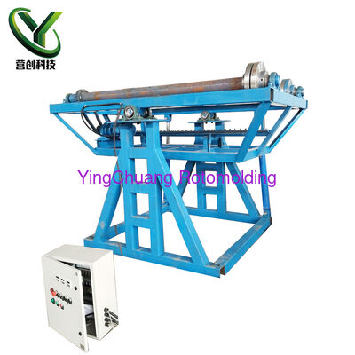 Automatic Rock And Roll Rotomoulding Machines / Rotational Molding Machine