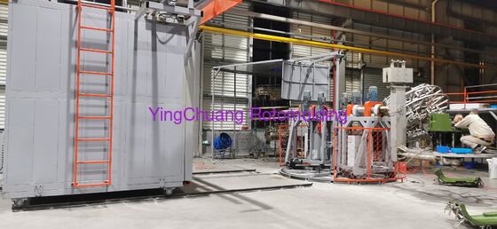 Automatic Shuttle Rotomolding Machine For Plastics Products CE ...