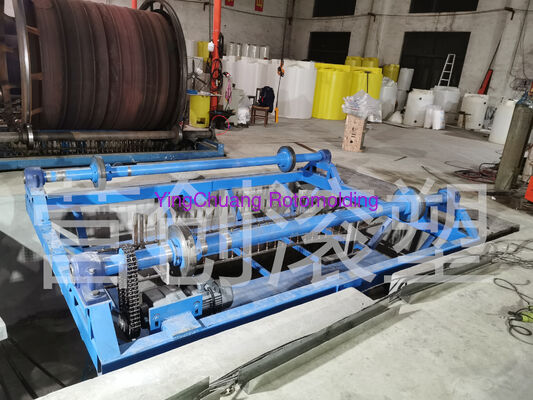 Automatic Rock And Roll Rotomoulding Machines / Rotational Molding Machine