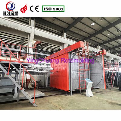 Shuttle Rotomolding Machine The Ideal Choice for Meeting Customer ...