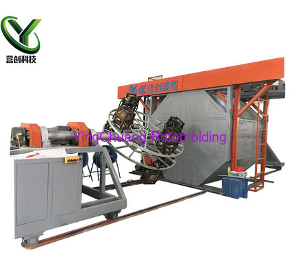 Automatic Shuttle Rotomolding Machine For Plastics Products CE ...