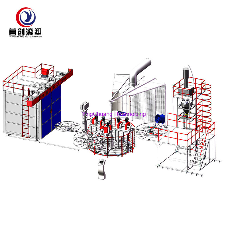 Cooler Box Large Hollow Products Rotary Moulding Machine / Rotational ...