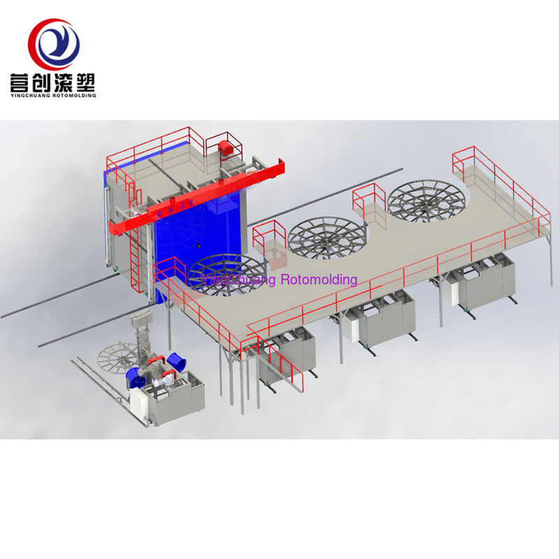 Multi Arm Bi Axial Rotomoulding Machine / Shuttle Rotational Molding ...