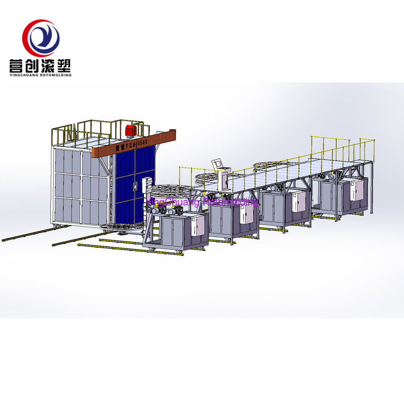Fully Automatic Bi Axial Rotational Moulding Machine / shuttle ...