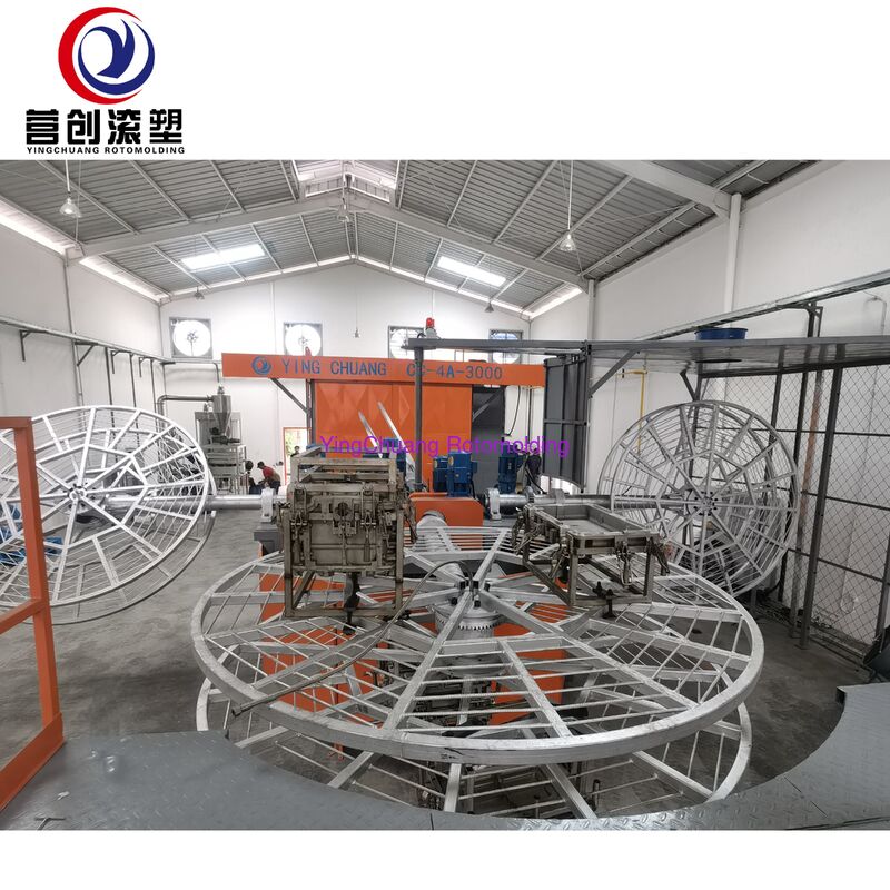 Rotational Molding Equipment Innovative Molding Method for Rotary ...