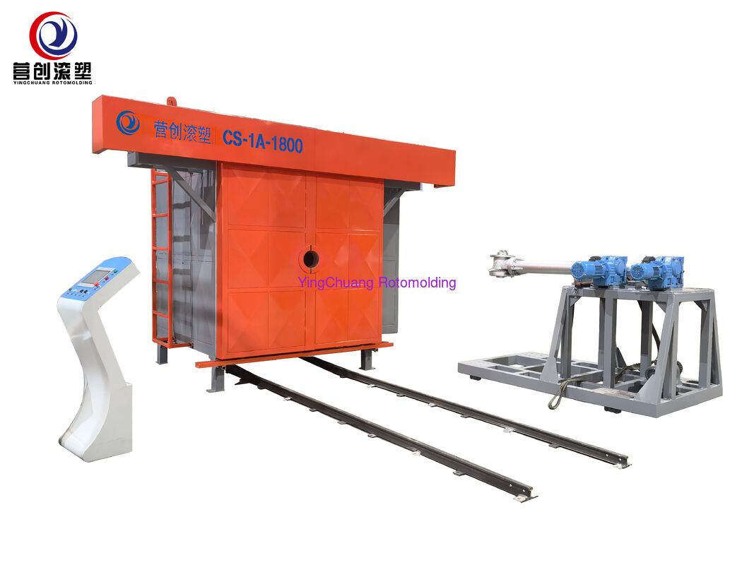 Adjustable Rotating Speed Shuttle Rotomolding Machine for Manufacturing ...