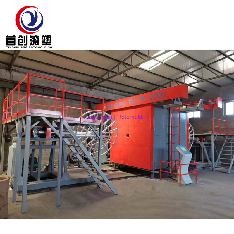 Adjustable Rotating Speed Shuttle Rotomolding Machine 15-30min Cycle ...
