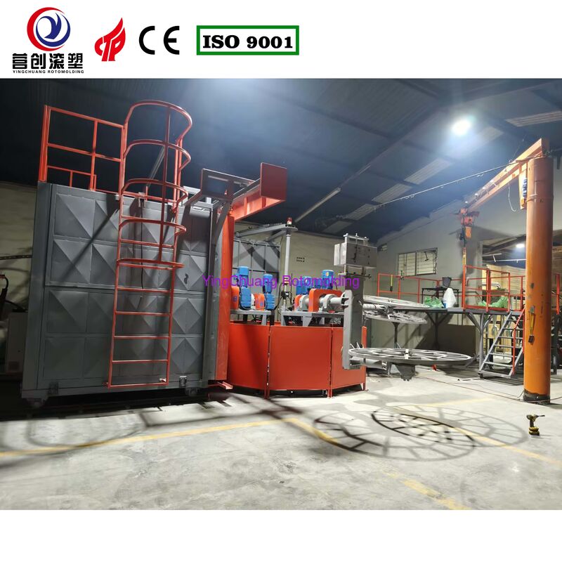 Custom Production Carousel Rotomolding Machine With High Capacity And ...