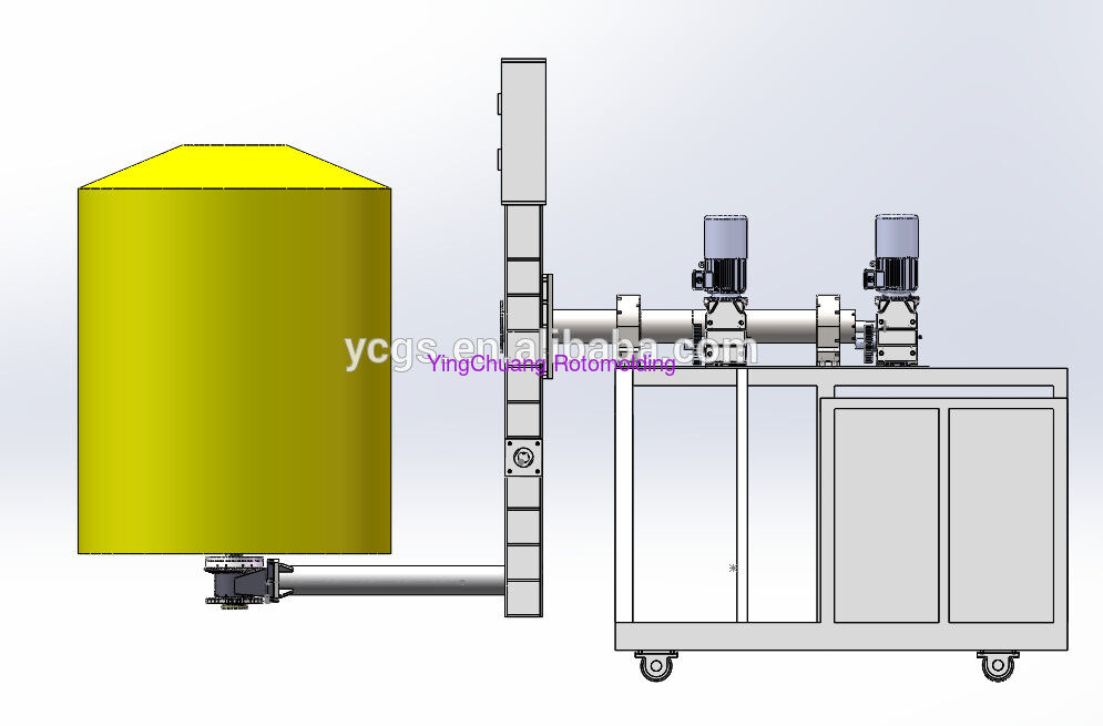 Rotational Molding Machine Electric Heating Rotomolding Machine For ...