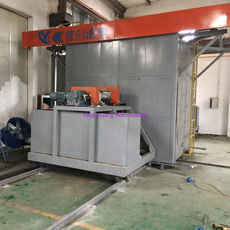 Fully Automatic Shuttle Rotomolding Machine for sale