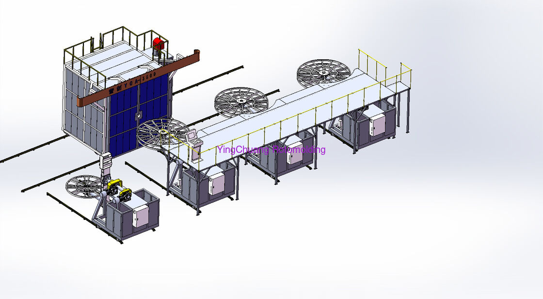 Multi Function Bi Axial Rotomoulding Machine / Automatic Ferry ...