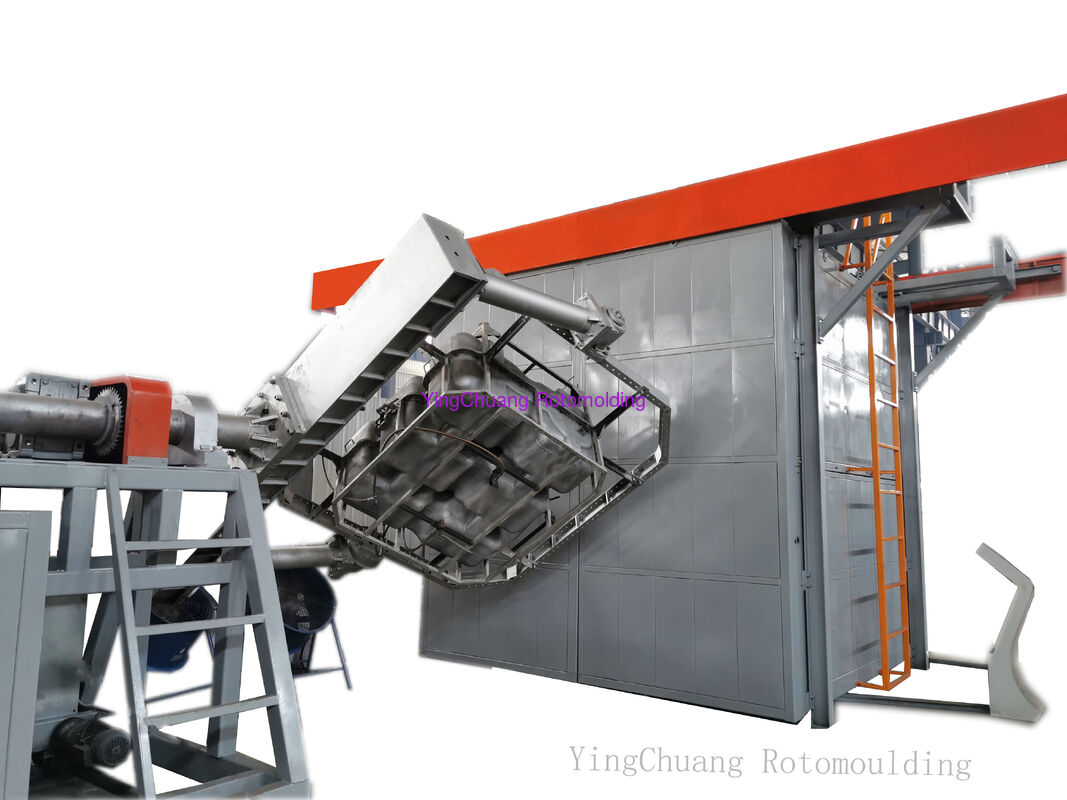 Air Cooling Rotational Molding Equipment - Customized Solutions