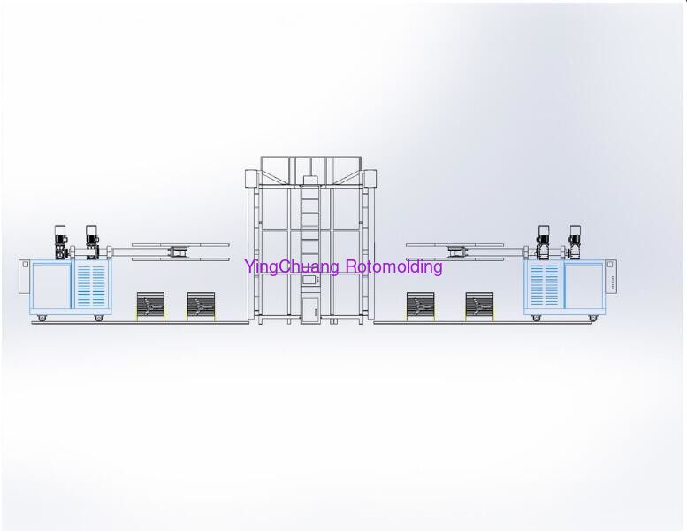 Automatic Shuttle Rotational Molding Equipment / Rotary Molding Machine