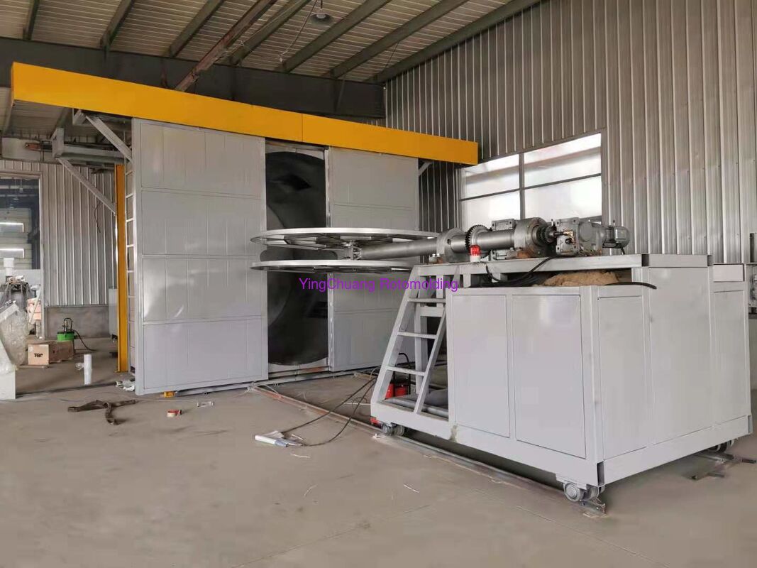 Fully Automatic Rotational Molding Equipment / Water Tank Making Machine