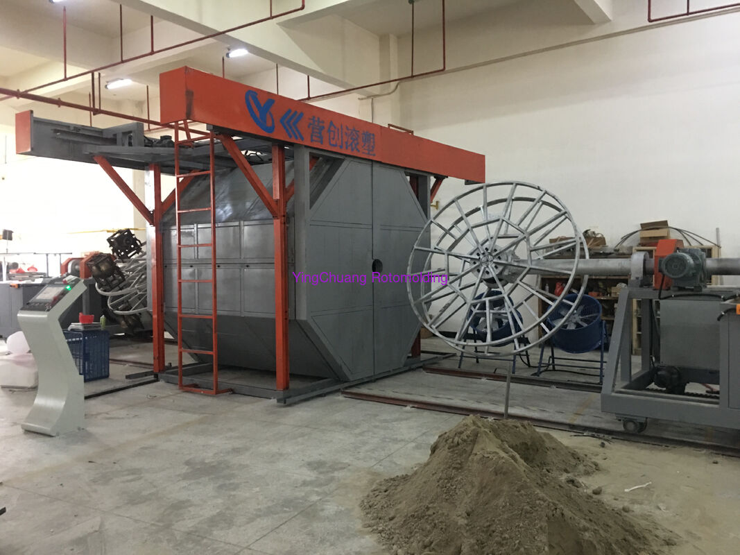 PLC Control System Shuttle Rotomolding Machine With Adjustable Rotating Speed