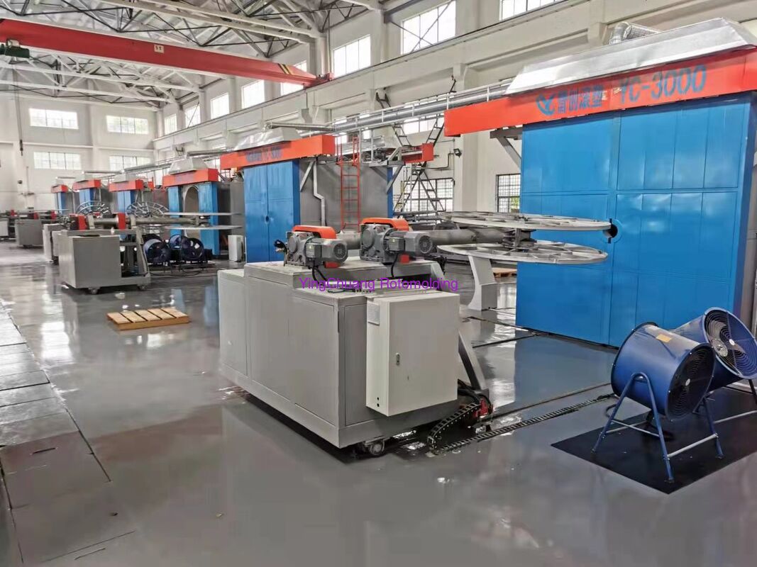 380V/50Hz Rotational Molding Equipment With Siemens PLC for produce ...
