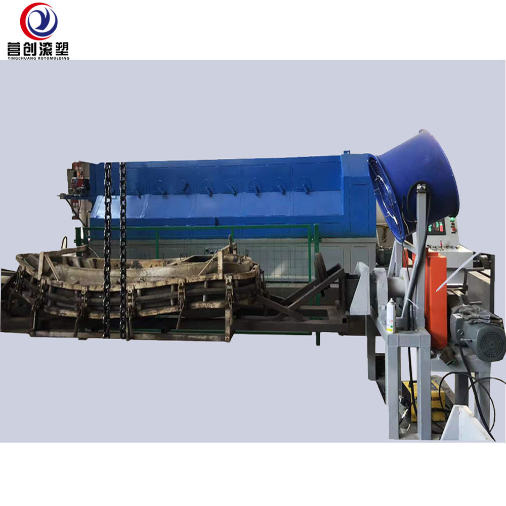 PE Plastic Rock And Roll Rotomoulding Machines /Boats Making Machine