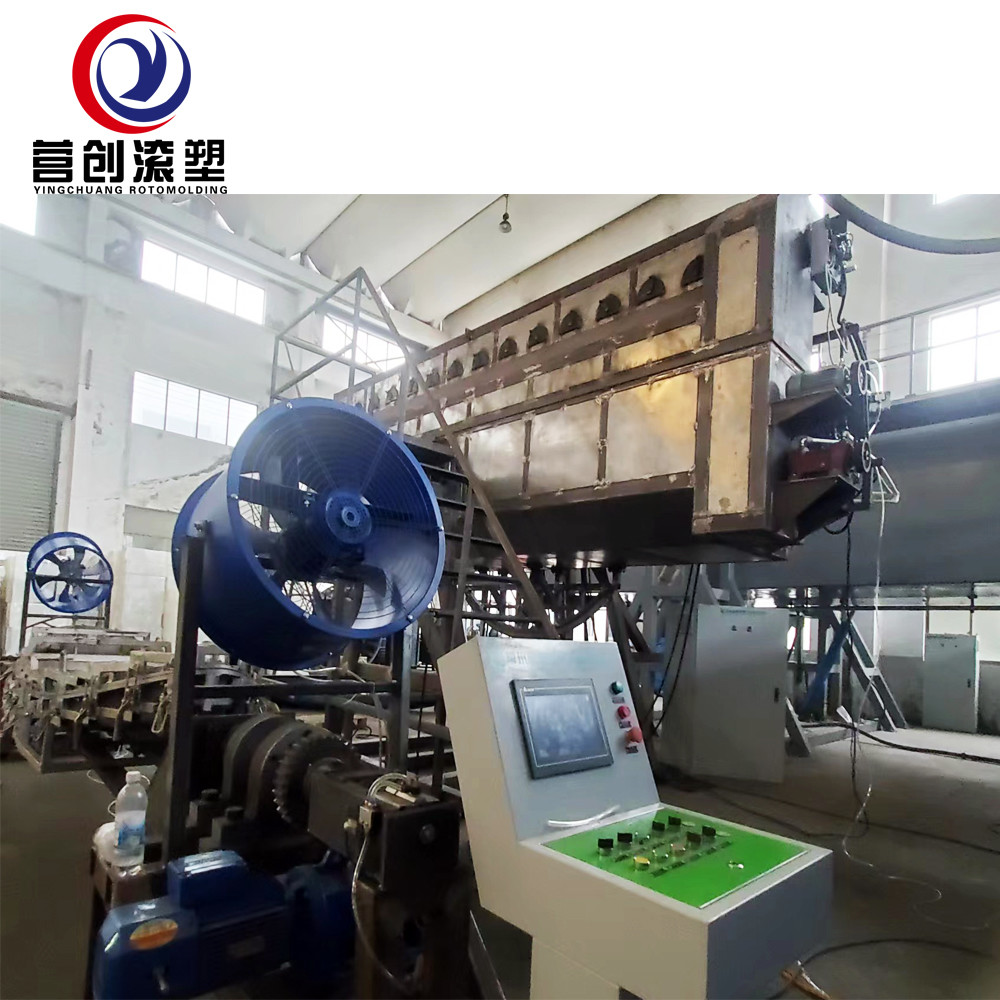 Automatic Rock And Roll Rotomoulding Machines 6KW-11KW for produce boat ...