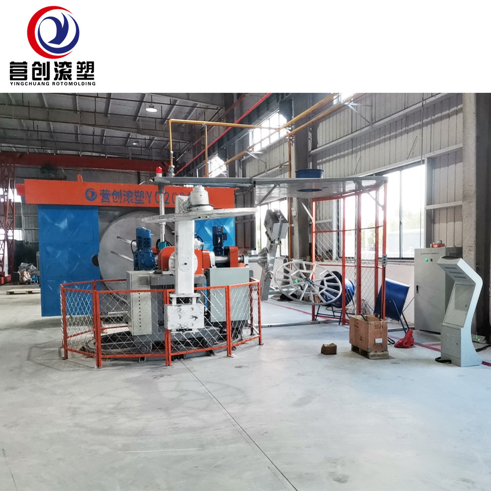 High-Efficiency Rotational Molding Equipment rotomolding machines