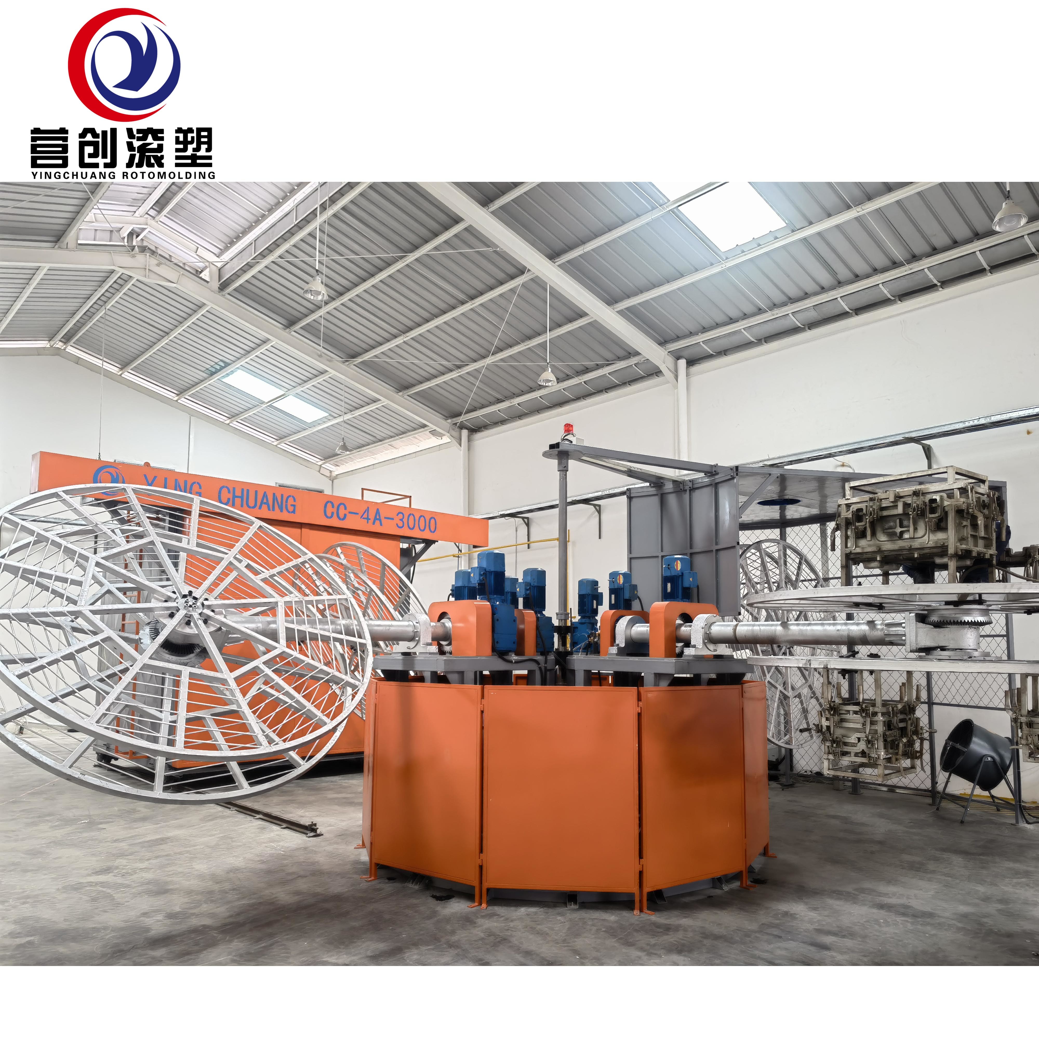 Rotational Molding Equipment Innovative Molding Method for Rotary ...