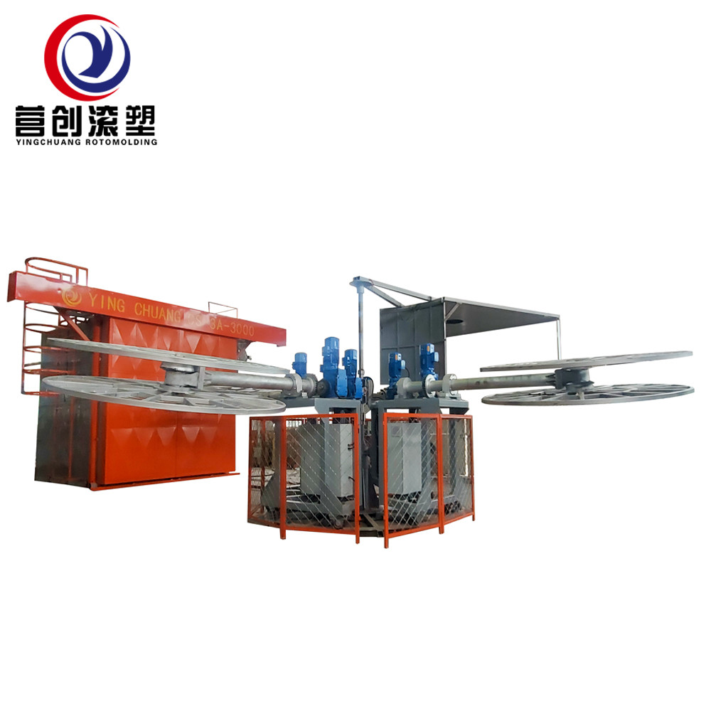 Rotational Molding Machine with Electric Power Source Rotary Type Speed ...