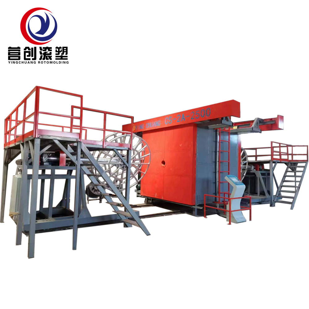 Adjustable Rotating Speed Shuttle Rotomolding Machine 15-30min Cycle Time PLC Control System