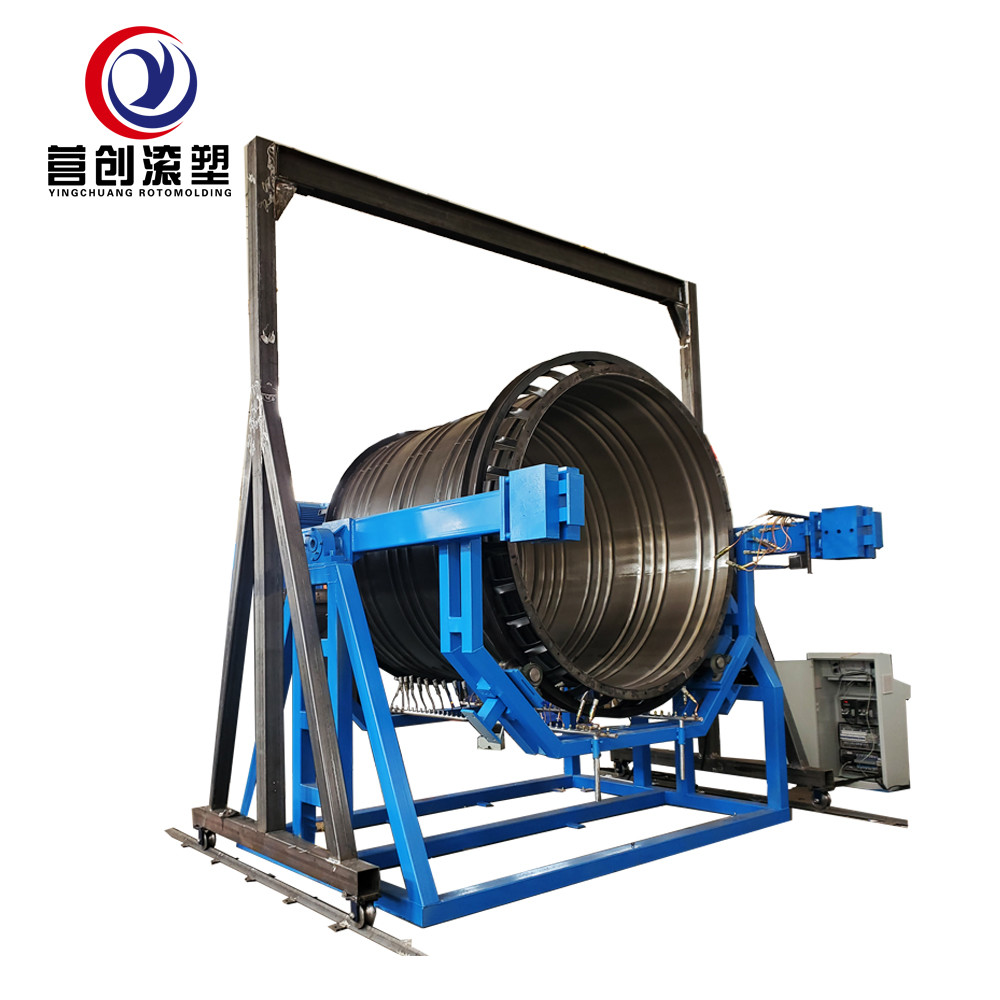 Noise Reduced Durable Rock And Roll Rotomoulding Machines with ...