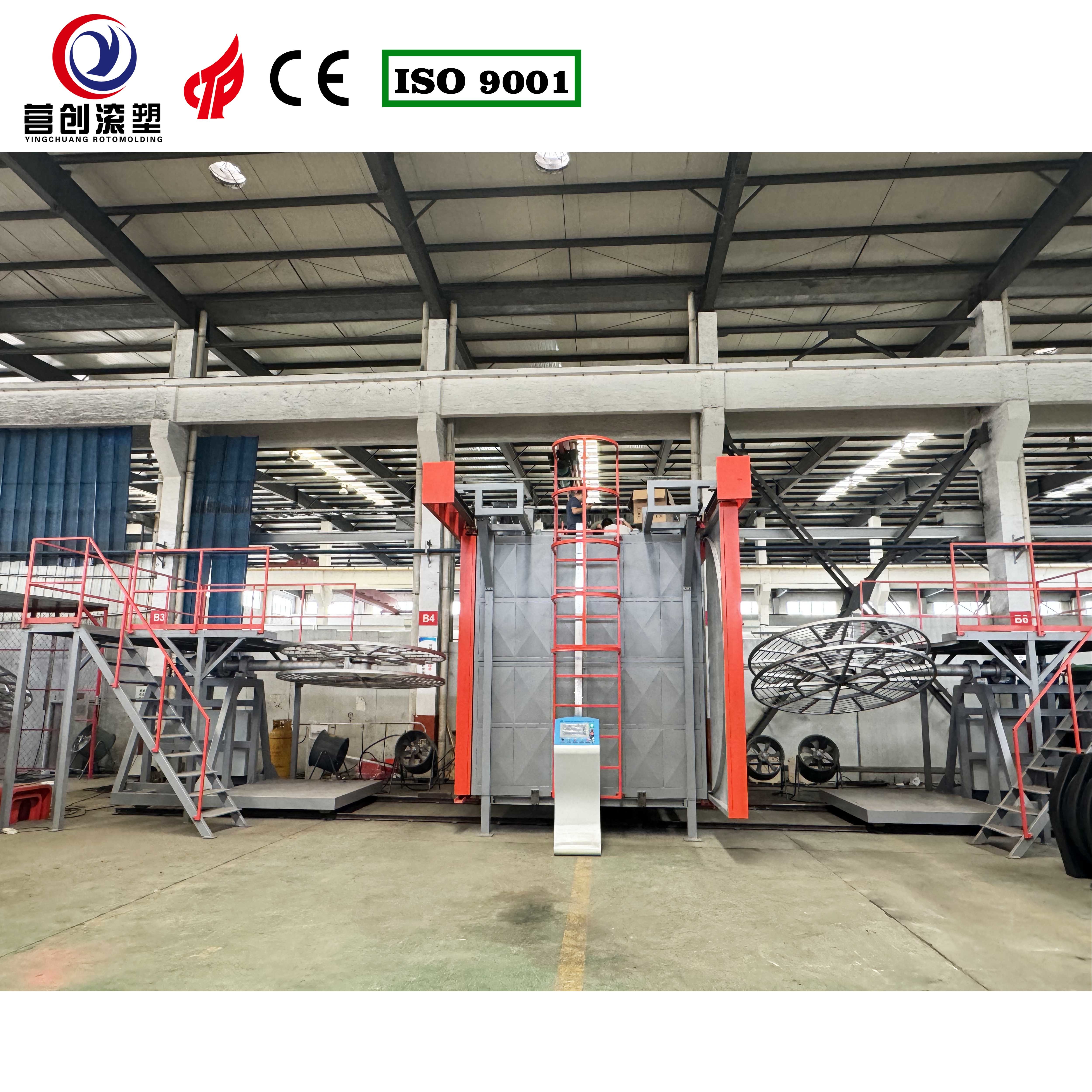 Fully Automatic Rotational Shuttle Rotomolding Machine Short Cycle Time ...