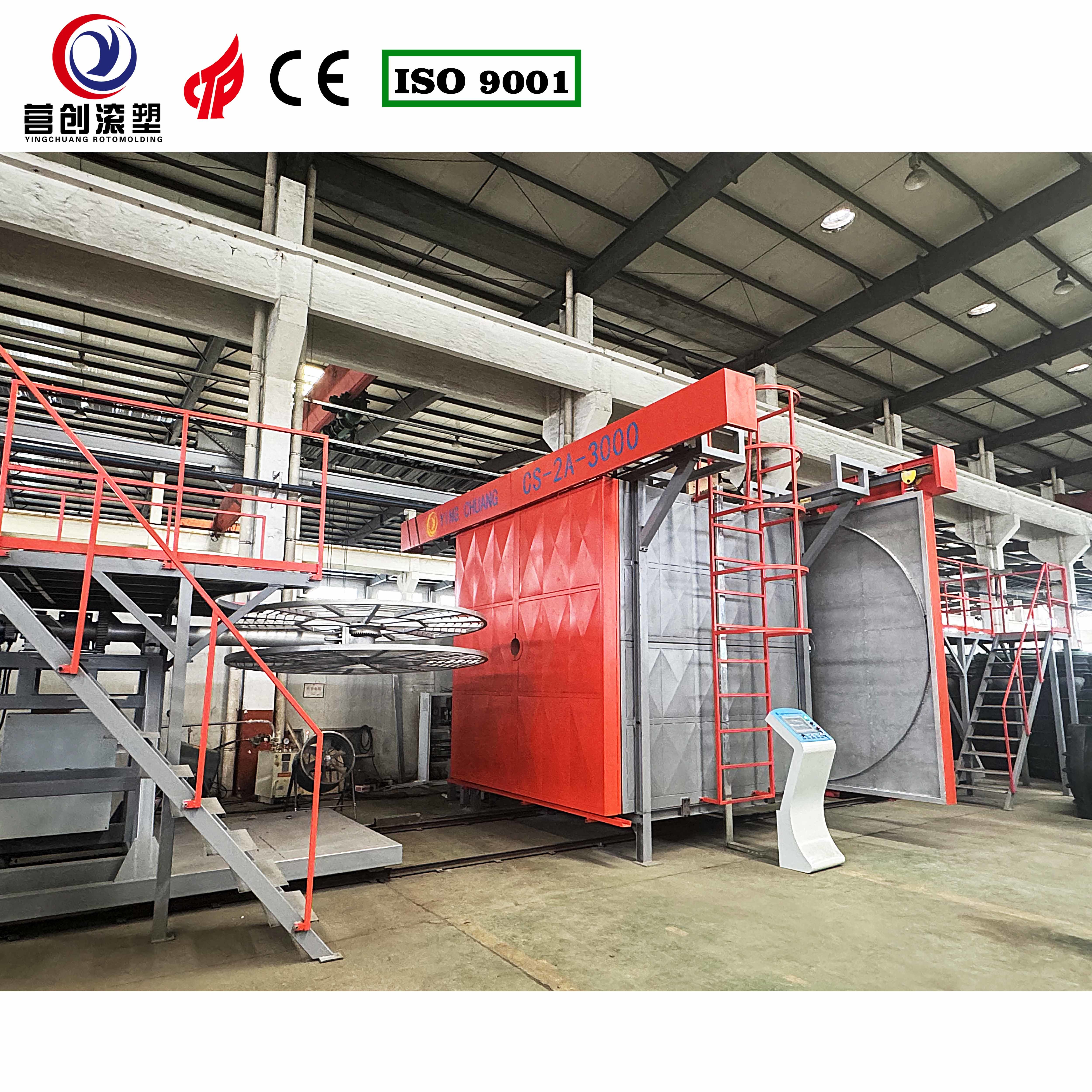 SRM Shuttle Rotomolding Machine / Equipment