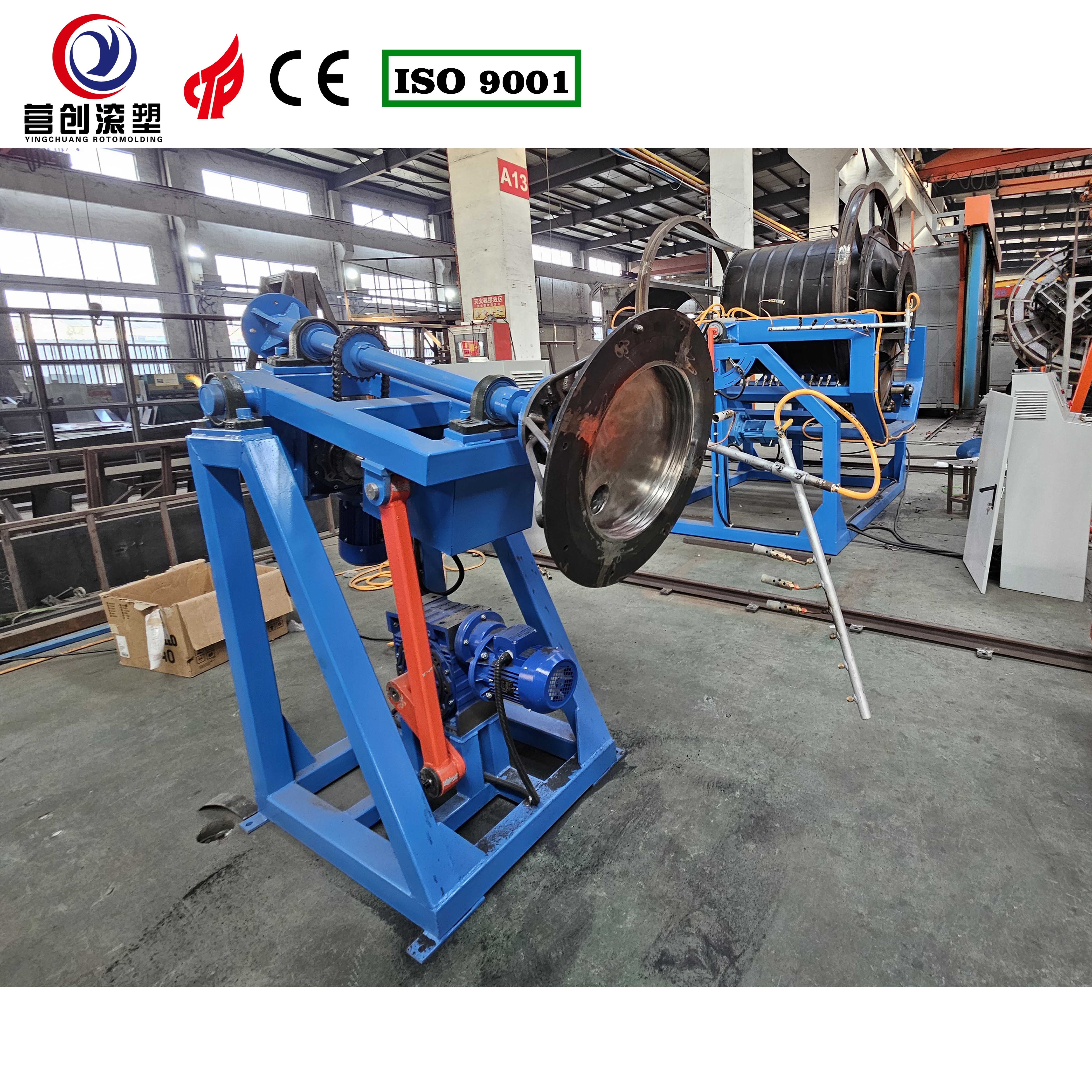 Quiet Rotating Rotomoulding Machines with Advanced PLC Control