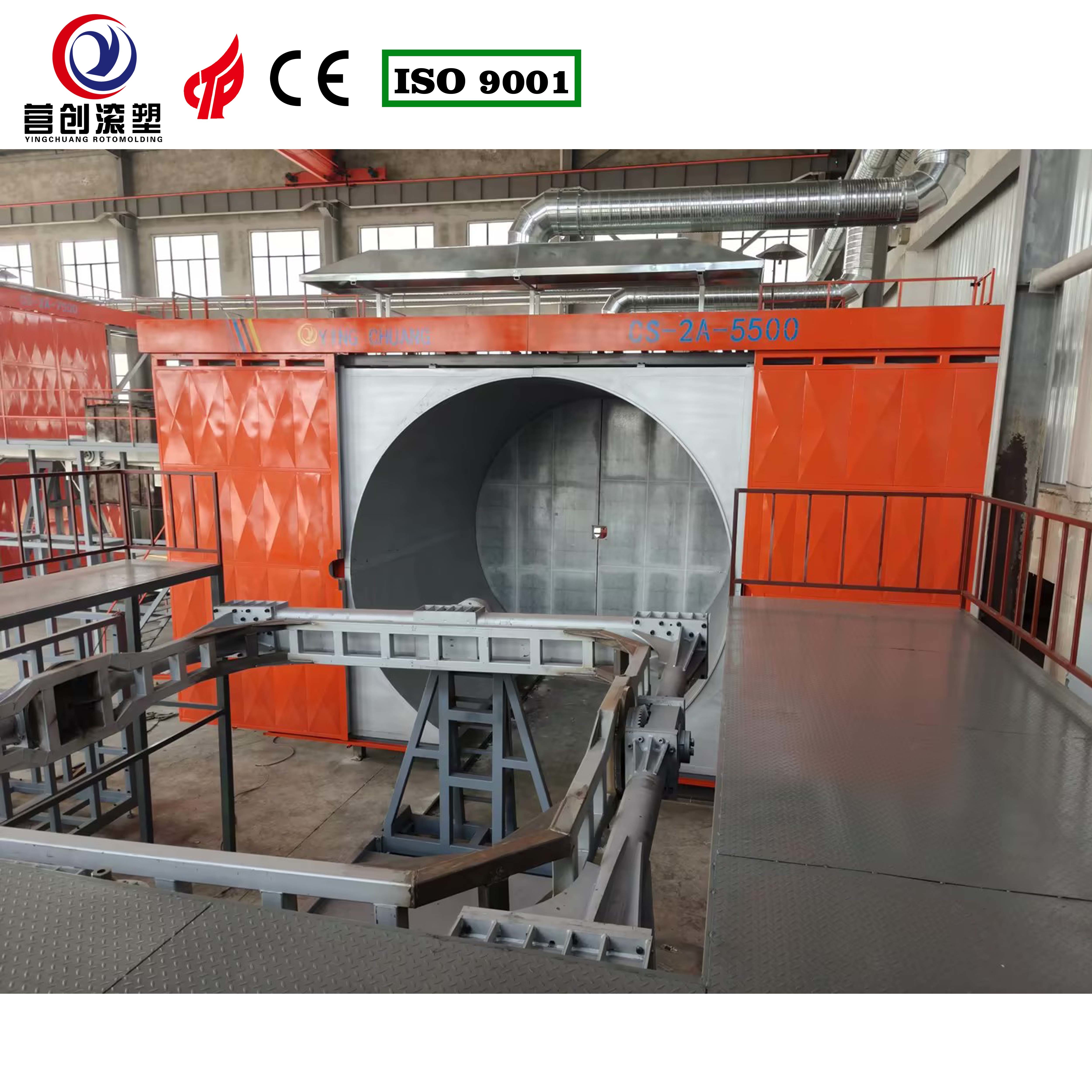 Automatic Rotational Molding Equipment Perfect For Manufacturing Plant ...