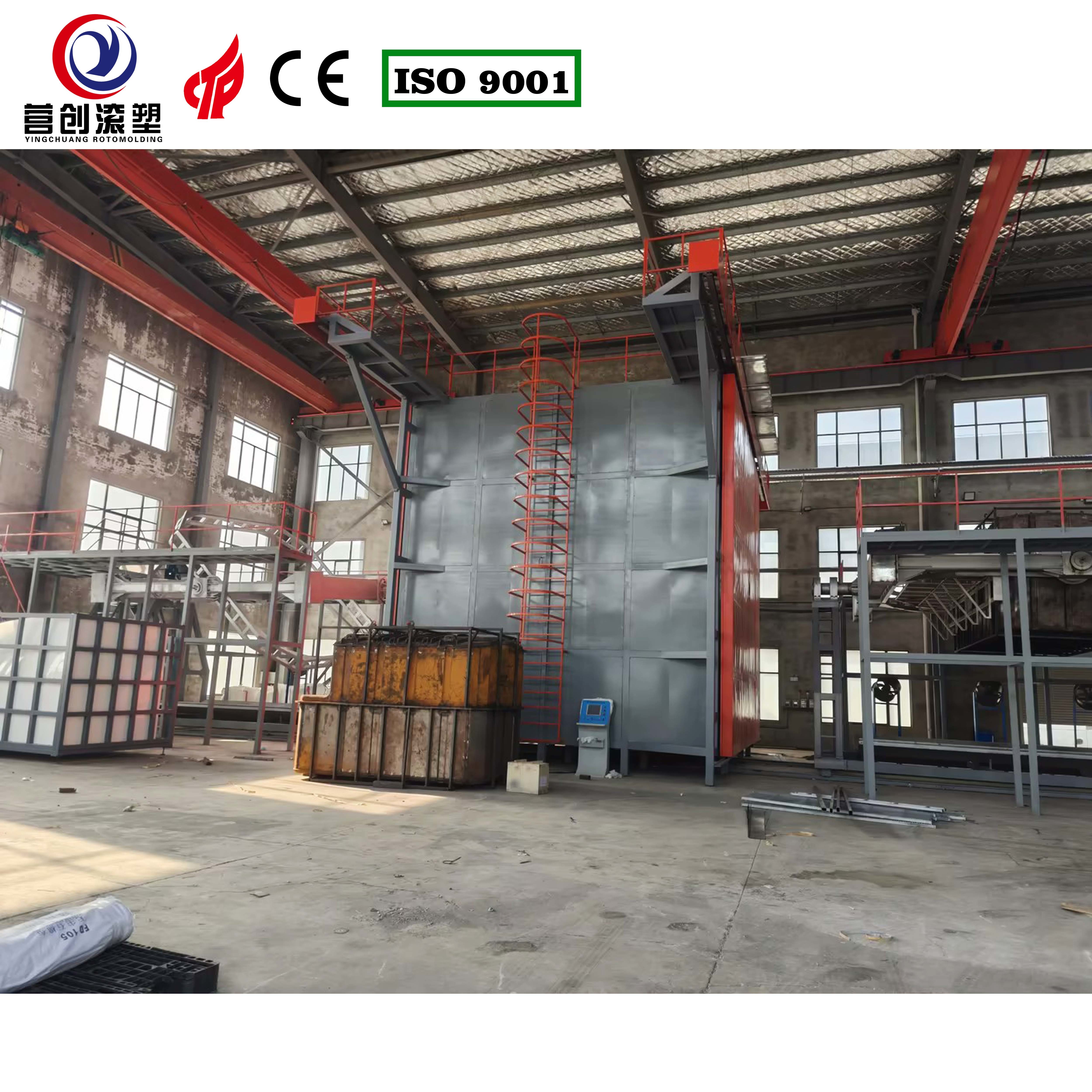 Manufacturing Plant Shuttle Rotomolding Machine With Cycle Time 15 ...