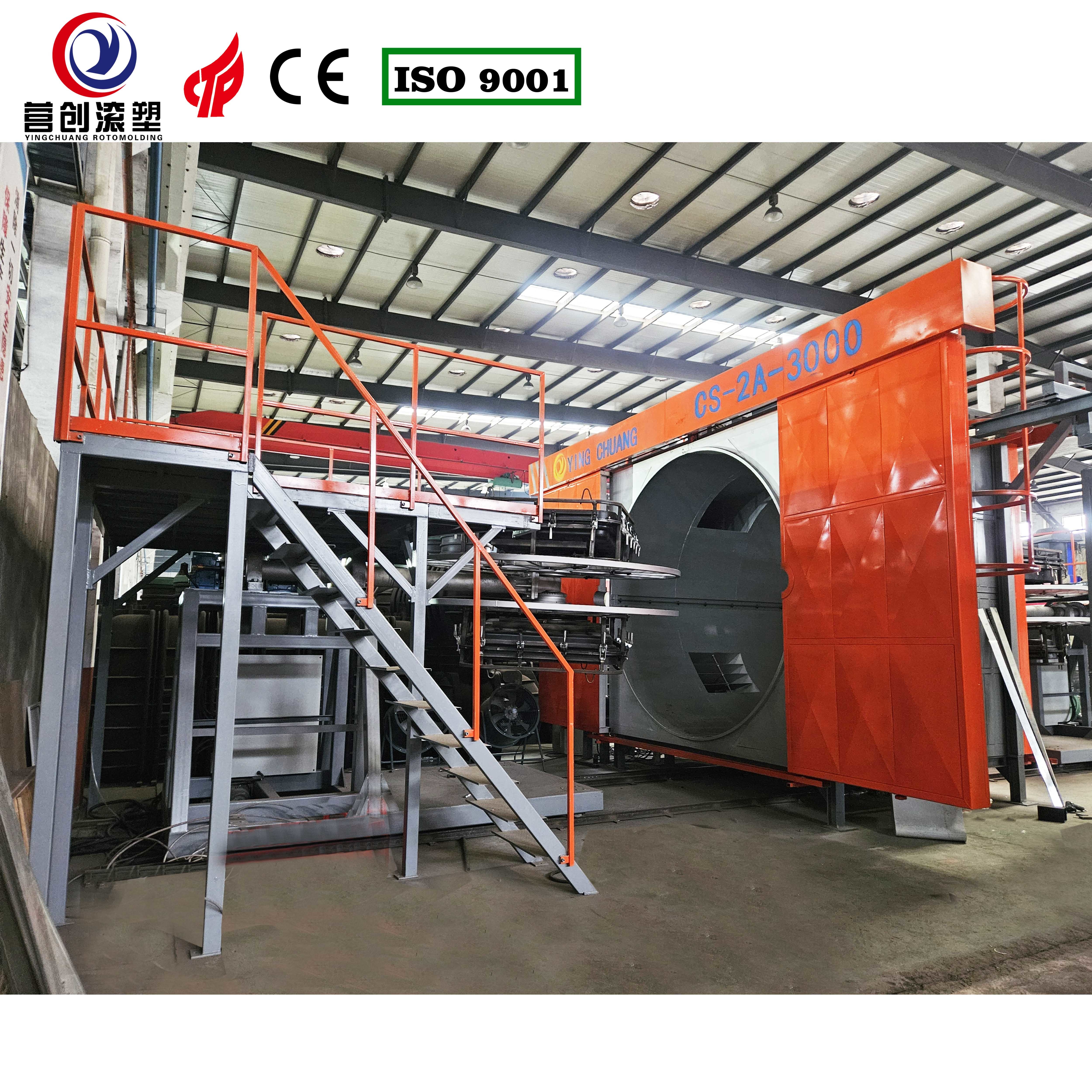 Automatic Rotomolding Equipment Adjustable Rotating Speed 220V / 380V ...