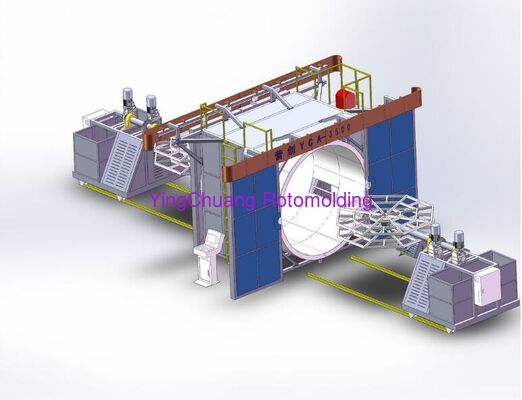 Automatic Shuttle Rotomolding Machine For Plastics Products CE ...