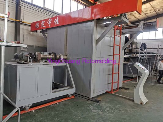 Automatic Shuttle Rotational Molding Equipment / Rotary Molding Machine