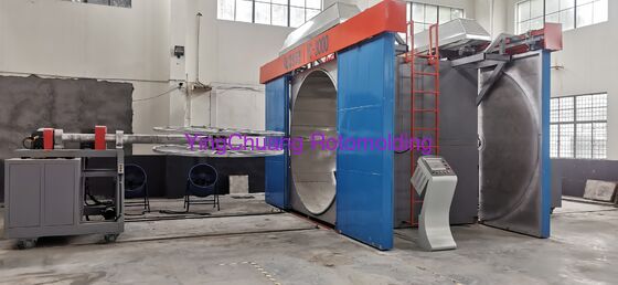 Carousel Rotational Molding Machine for Manufacture Of Water Tanks ...