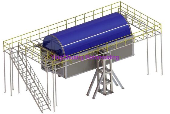 Closed Oven Swing Rotomoulding Machine For Canoe , Kayak , Gondola ...