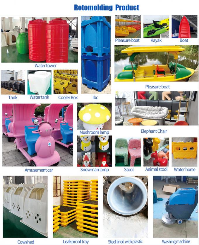 Automatic Shuttle Rotational Molding Equipment / Rotary Molding Machine