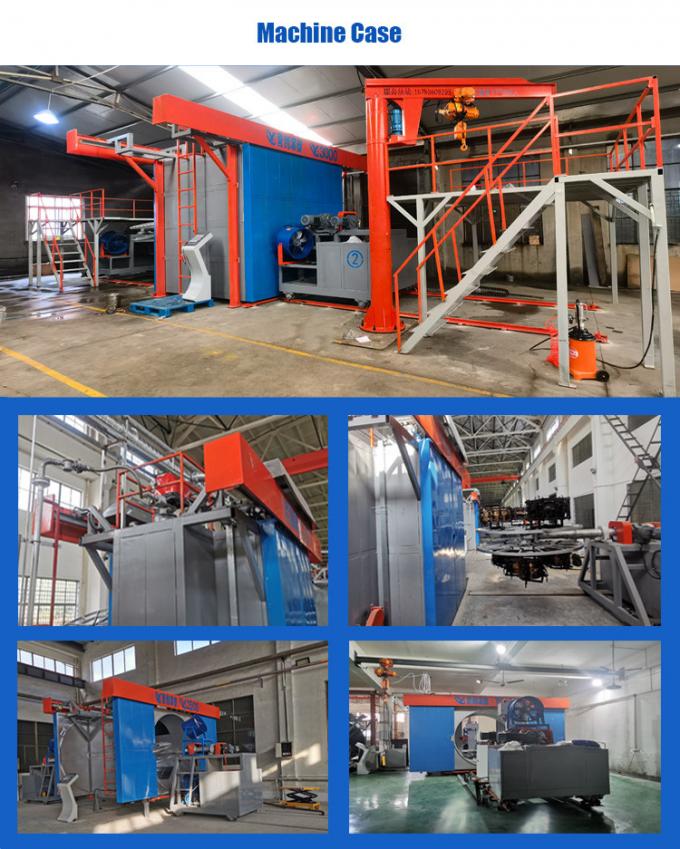 Automatic Shuttle Rotational Molding Equipment / Rotary Molding Machine