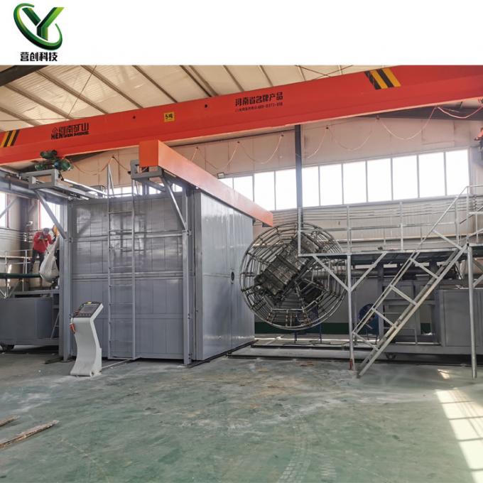 Fully Automatic Bi Axial Rotational Moulding Machine / shuttle ...